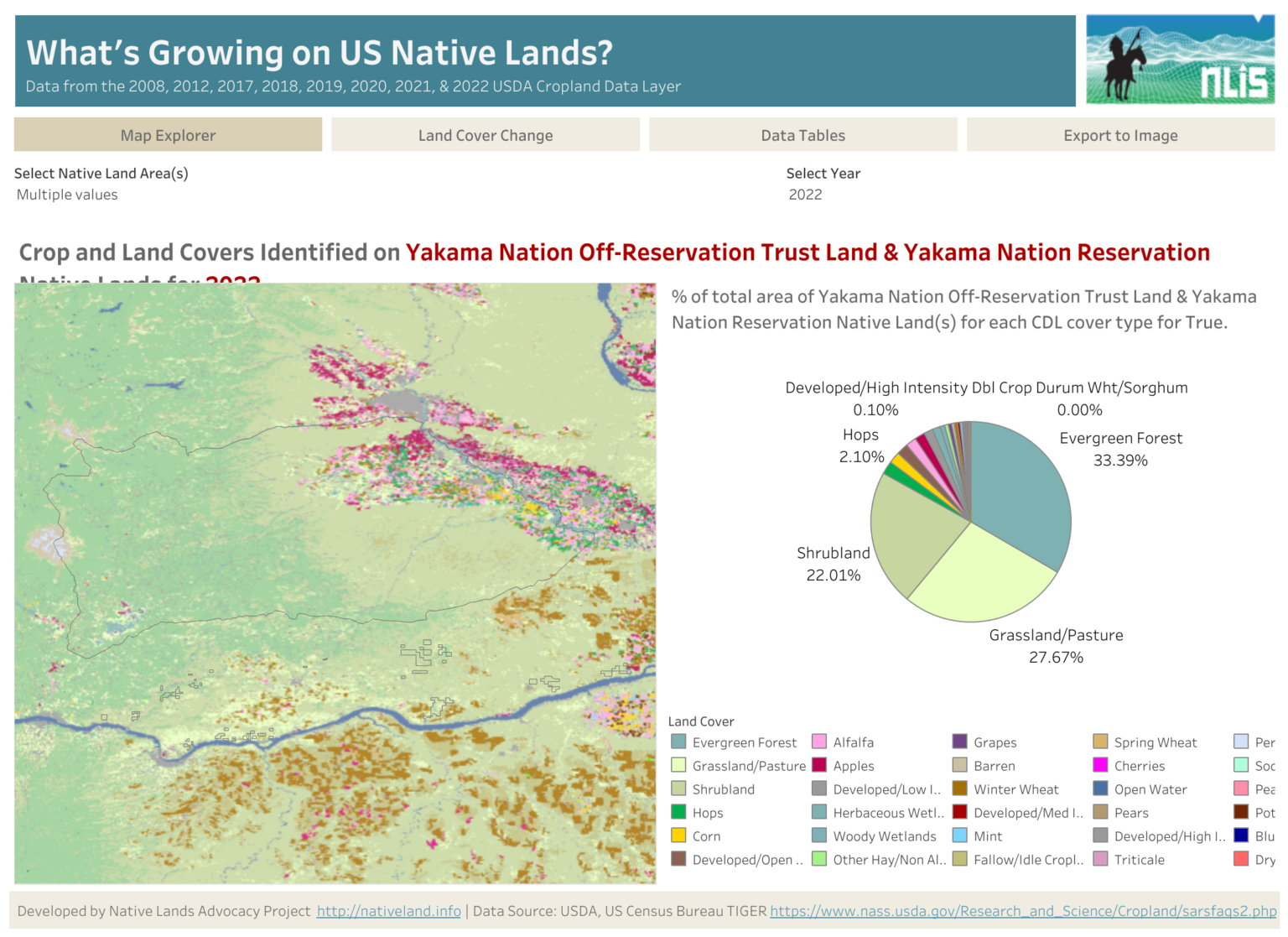 The Cropland Data Layer Dashboard Gives Unprecedented View of What’s ...