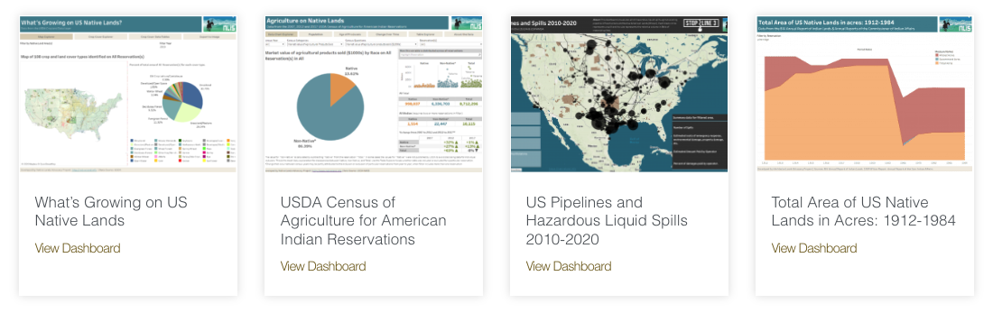 New to the NLIS? Start here! – Native Land Information System