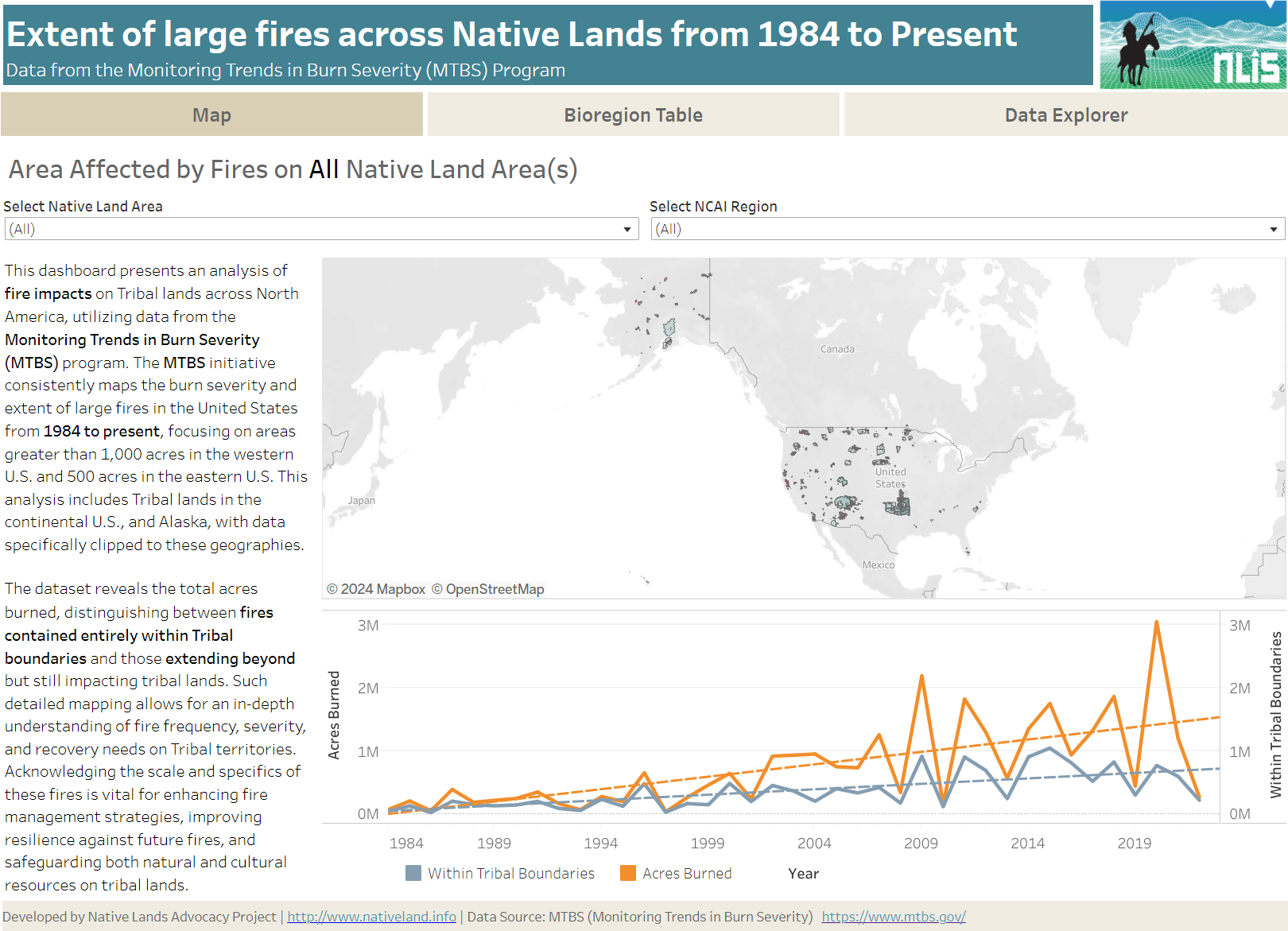 Extent of Fires on US Native Lands - Native Land Information System